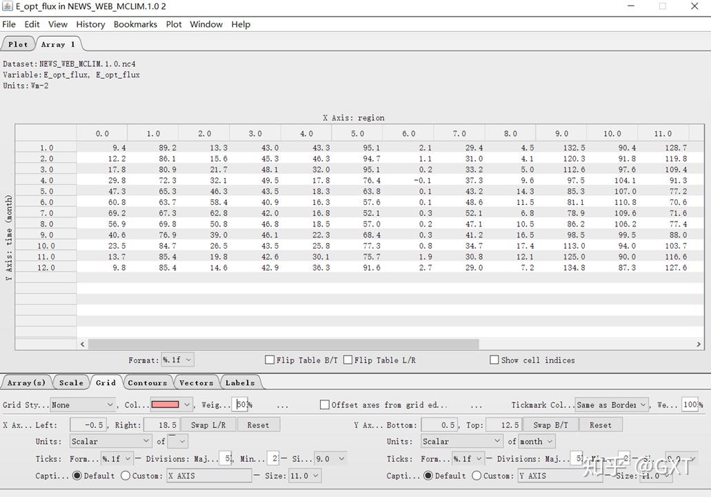 如何下载GLDAS数据 - 知乎
