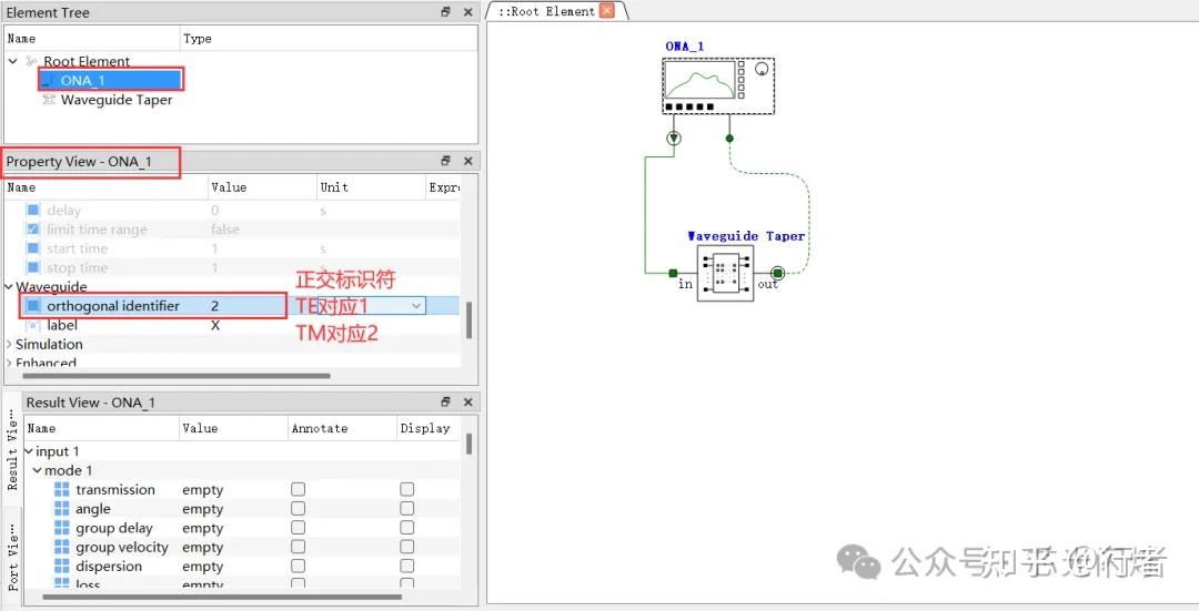 linear waveguide taper - 知乎
