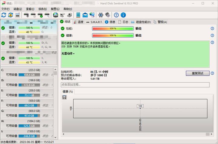 158-优秀的硬盘数据监控软件-Hard Disk Sentinel Pro - 知乎