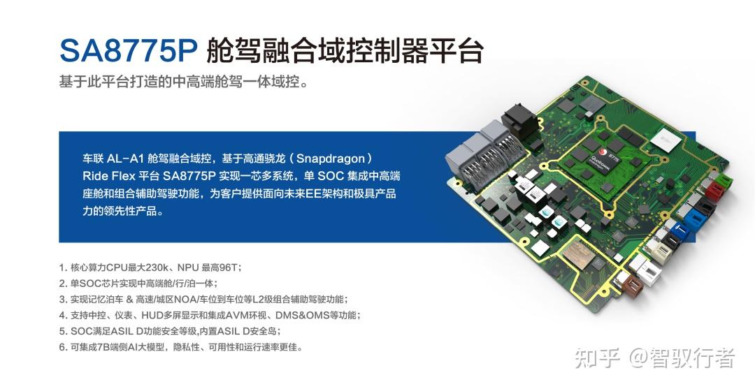 2025上海车展，21种舱驾融合方案汇总！ - 知乎