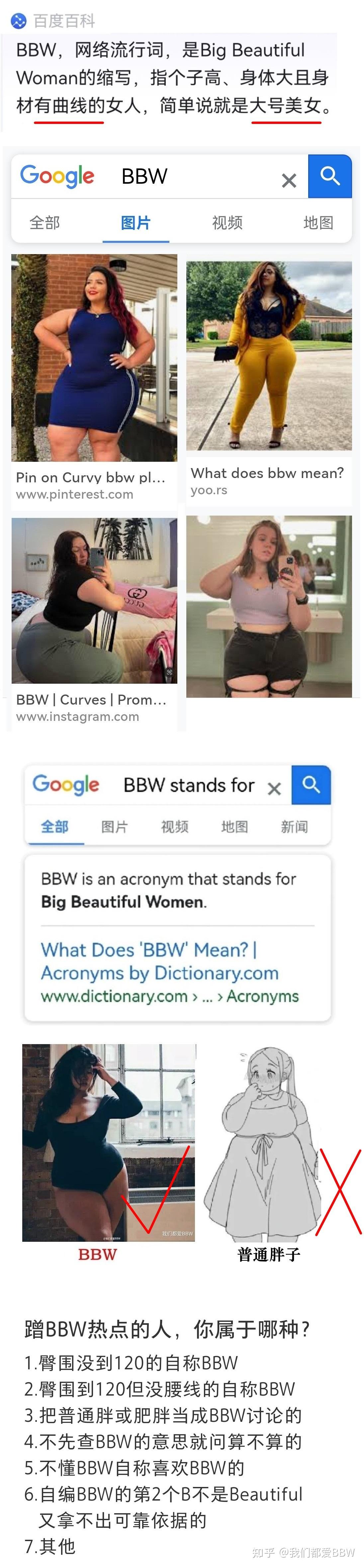 你们怎么看待bbw这种类型的呢? - 知乎