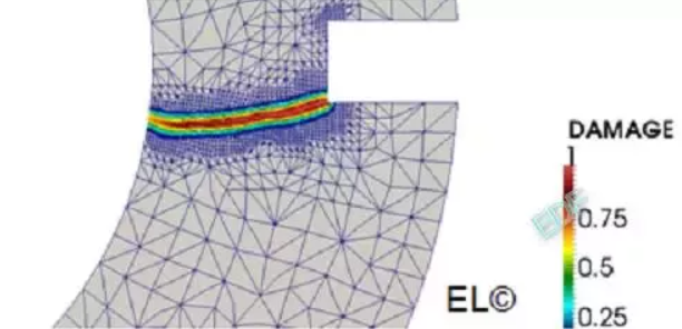 【EDF开源CAE】使用code_aster对改进型气冷反应堆石墨慢化剂作裂纹分析 - 知乎