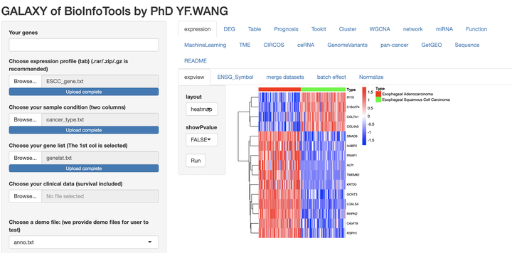 Biowinford 全网最全的生信零代码网页工具--组间比较可视化 - 知乎