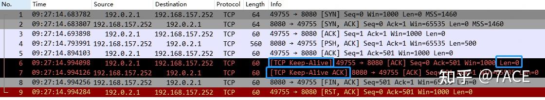 TCP Analysis Flags 之 TCP Keep-Alive - 知乎