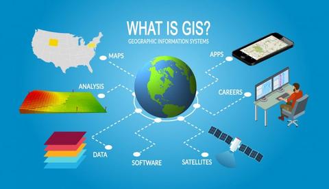【gis】CesiumJS 中文教程（来源于网络） - 知乎