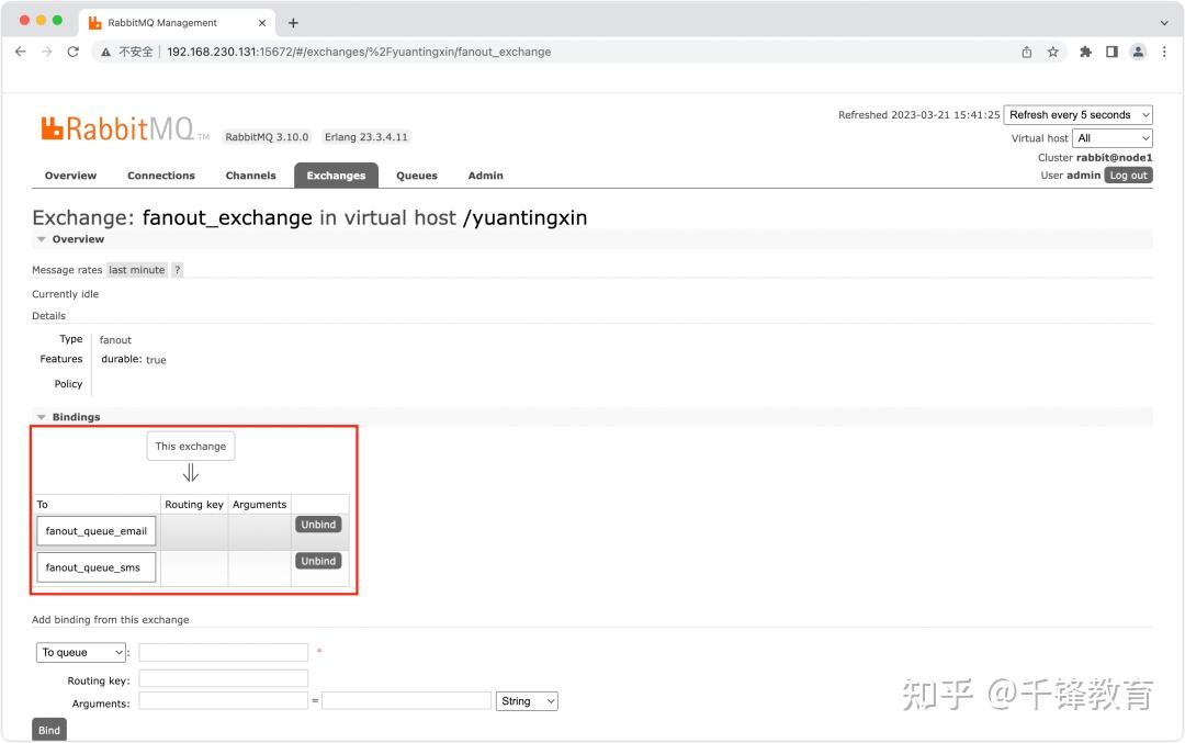 【千锋JAVA】RabbitMQ的Publish/Subscribe发布订阅模式详解 - 知乎