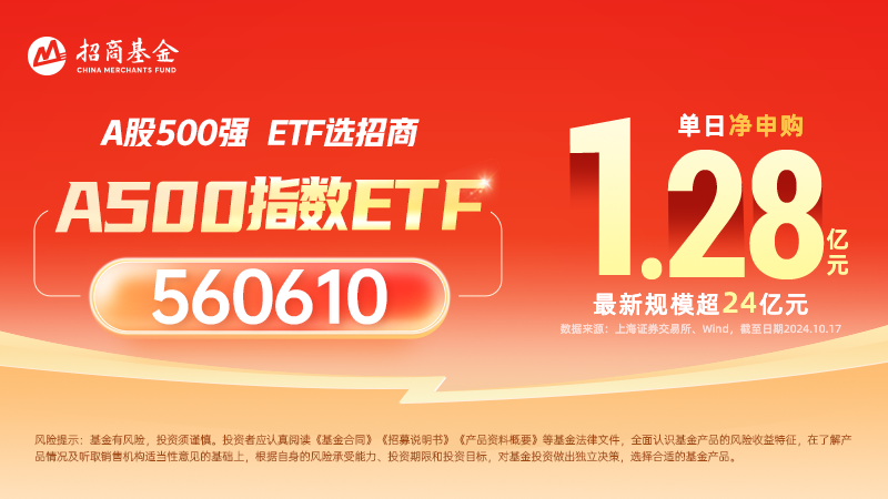 A500指数ETF（560610）上市3日累获6亿资金净申购！ - 知乎