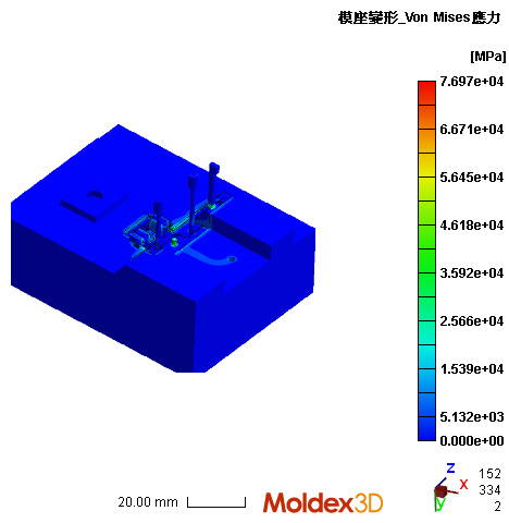 【操作手册】Moldex3D 2023模流分析进阶分析之应力分析模块-七. 后处理（5. 模座变形分析） - 知乎