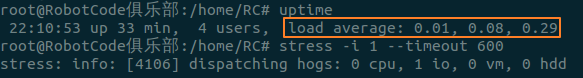 Linux性能优化（CPU篇）（3）——用mpstat及pidstat来定位高负载进程 - 知乎