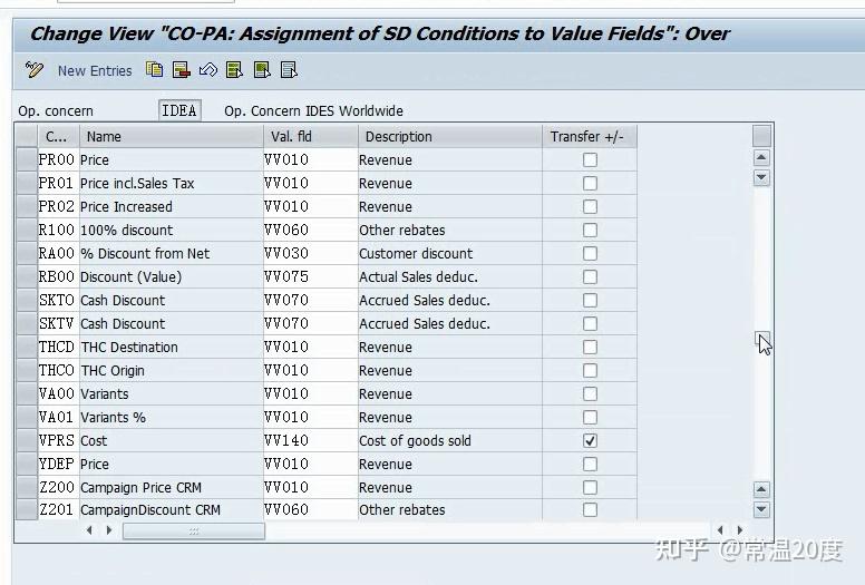 SAP-基础篇-54-COPA凭证与各模块数据集成 - 知乎