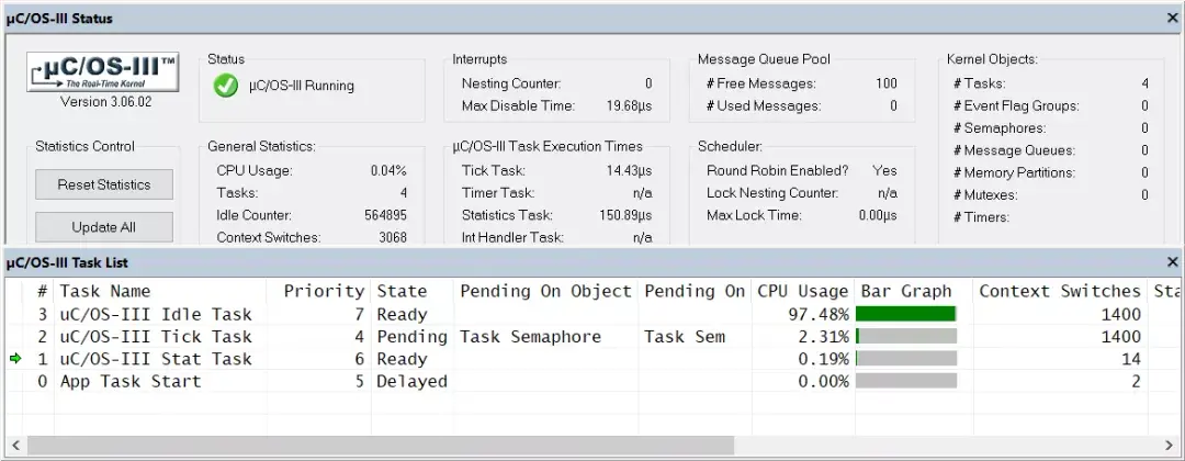 RTOS开发的常见bug和调试手段 - 知乎