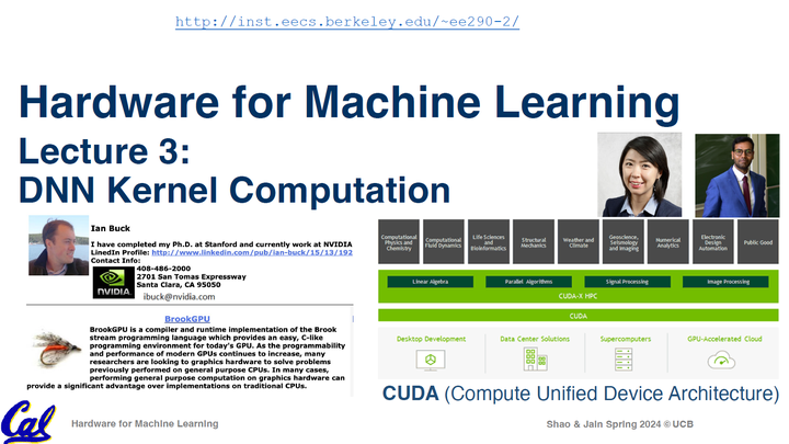 UCB伯克利 EE290（三）DNN Kernel Computation - 知乎