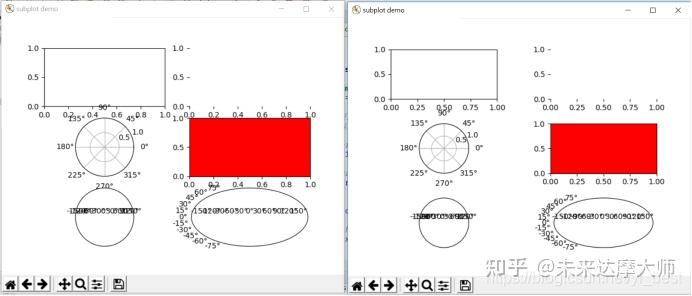 【Matplotlib】add_subplot 和 subplots_adjust - 知乎