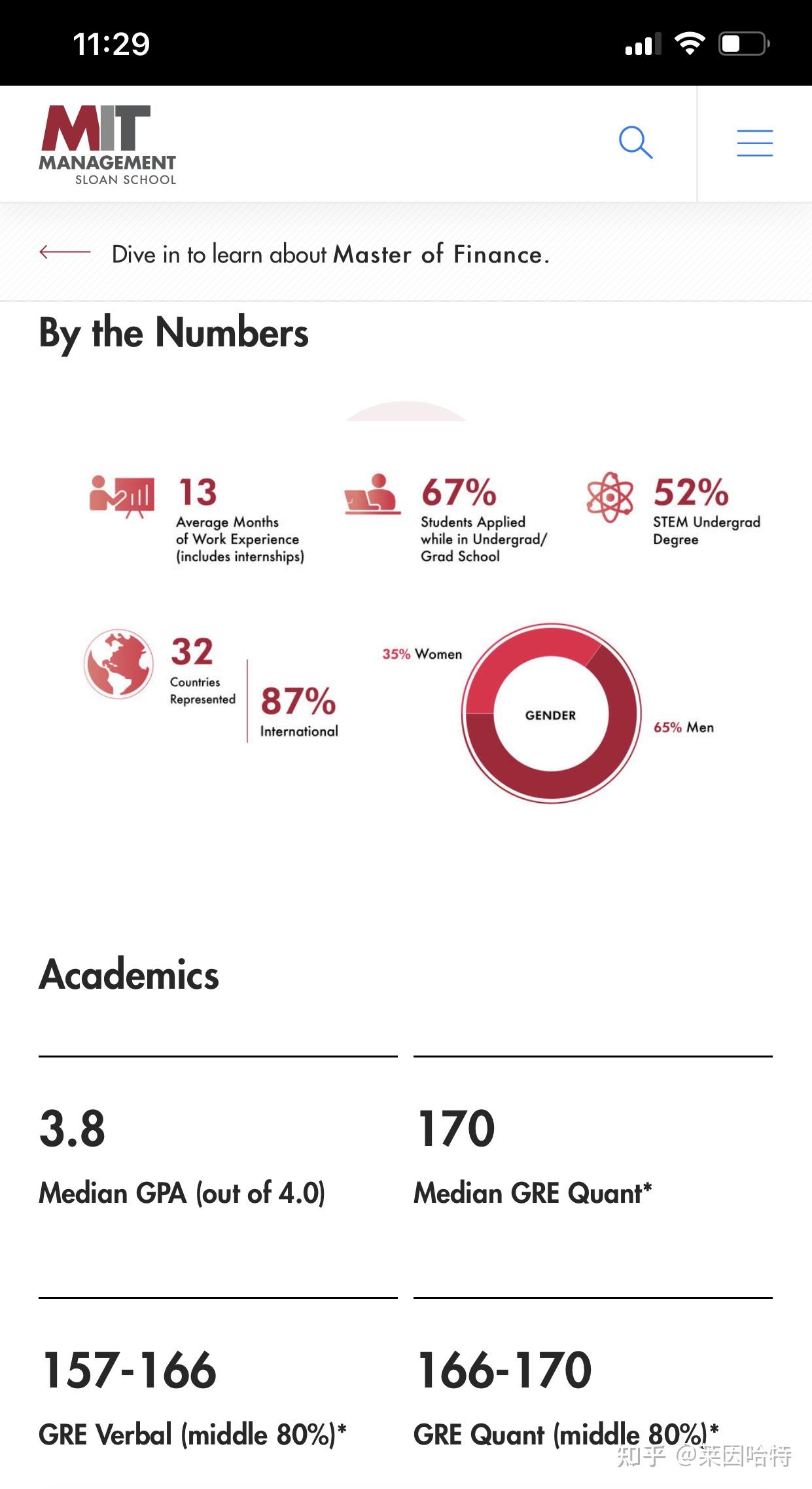 分享关于我申请上麻省理工（MIT）的一些心得和经验 - 知乎