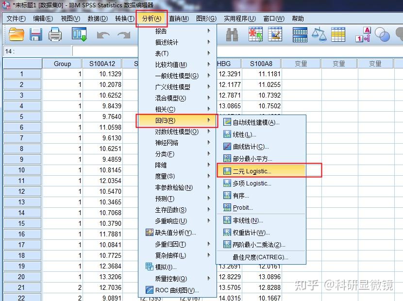 如何用SPSS做ROC曲线，检测预测模型的准确性 - 知乎