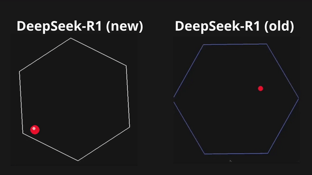 DeepSeek发布新版R1，性能直逼OpenAI顶级o3模型 - 知乎