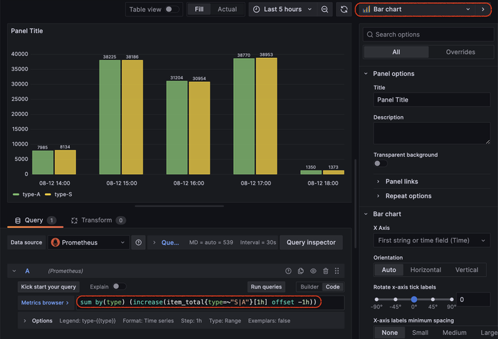 Grafana 进阶图表配置（持续更新） - 知乎