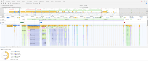 vivado中使用eco方式进行快速debug - 知乎