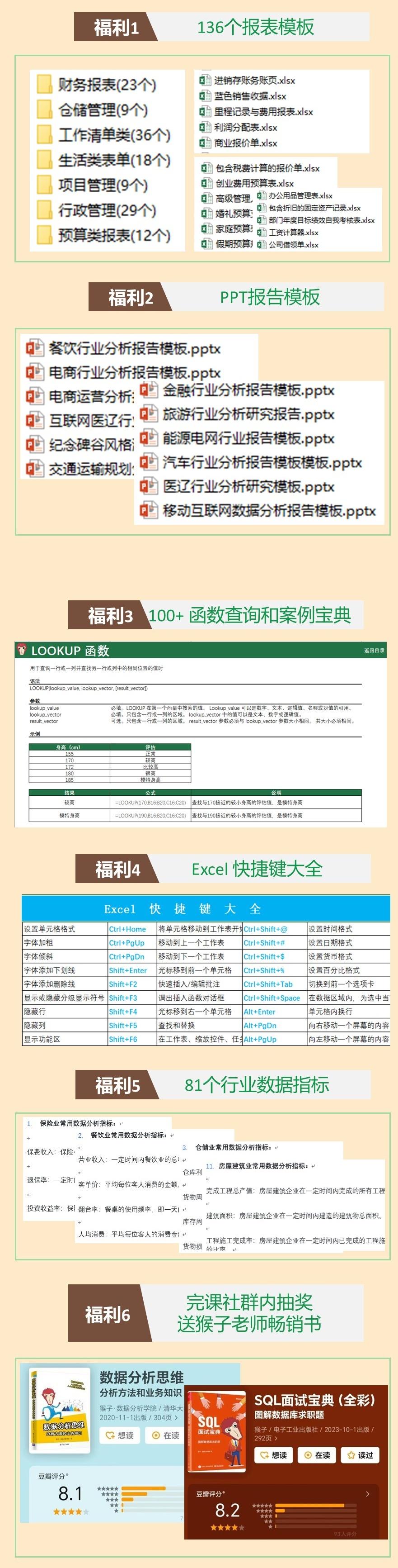 怎样快速掌握 VLookup？ - 知乎