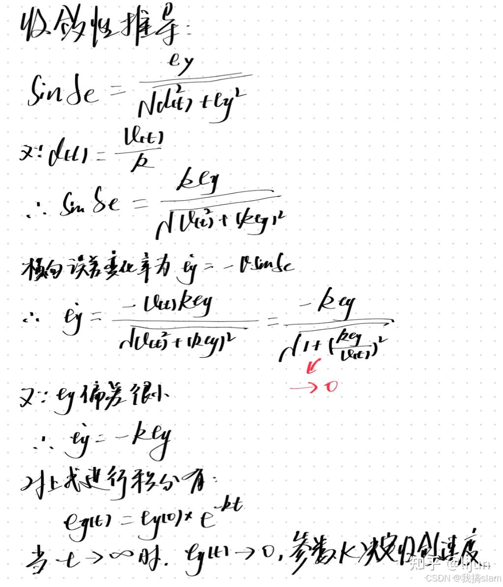 路径跟踪算法之PID、PP、Stanley详细理解 - 知乎