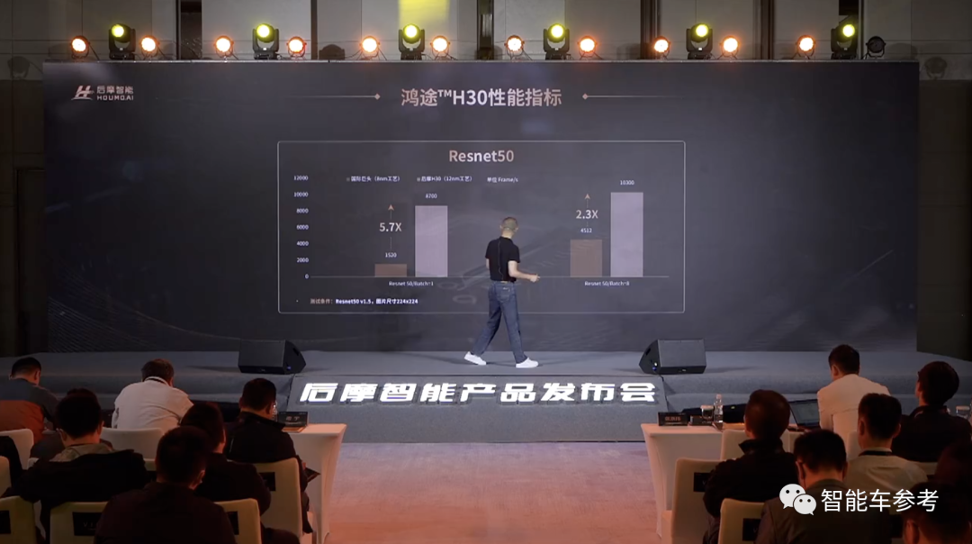 首款国产存算一体芯片发布！12nm工艺追平英伟达Orin，车规量产支持L4 - 知乎