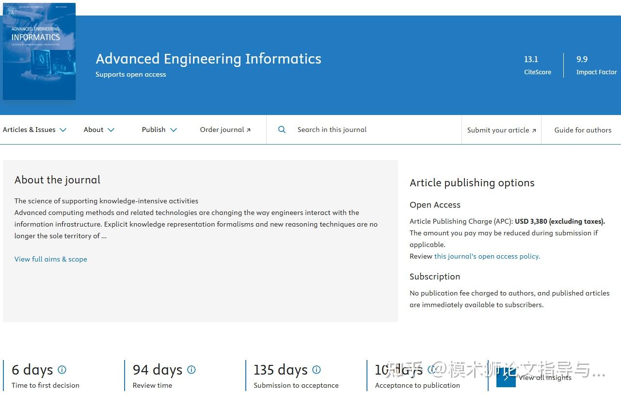 闪电过审！6本1区顶级“神刊”，含金量够硬！申博评职稳了！ - 知乎