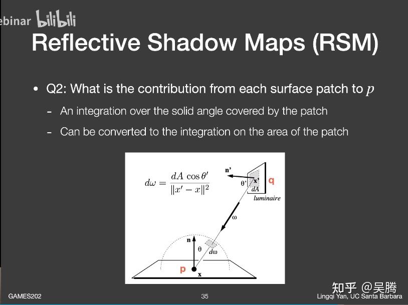 games202 学习笔记：实时全局光照（L7&L8&L9） - 知乎