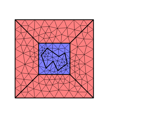 COMSOL各种资料mph分享 - 知乎