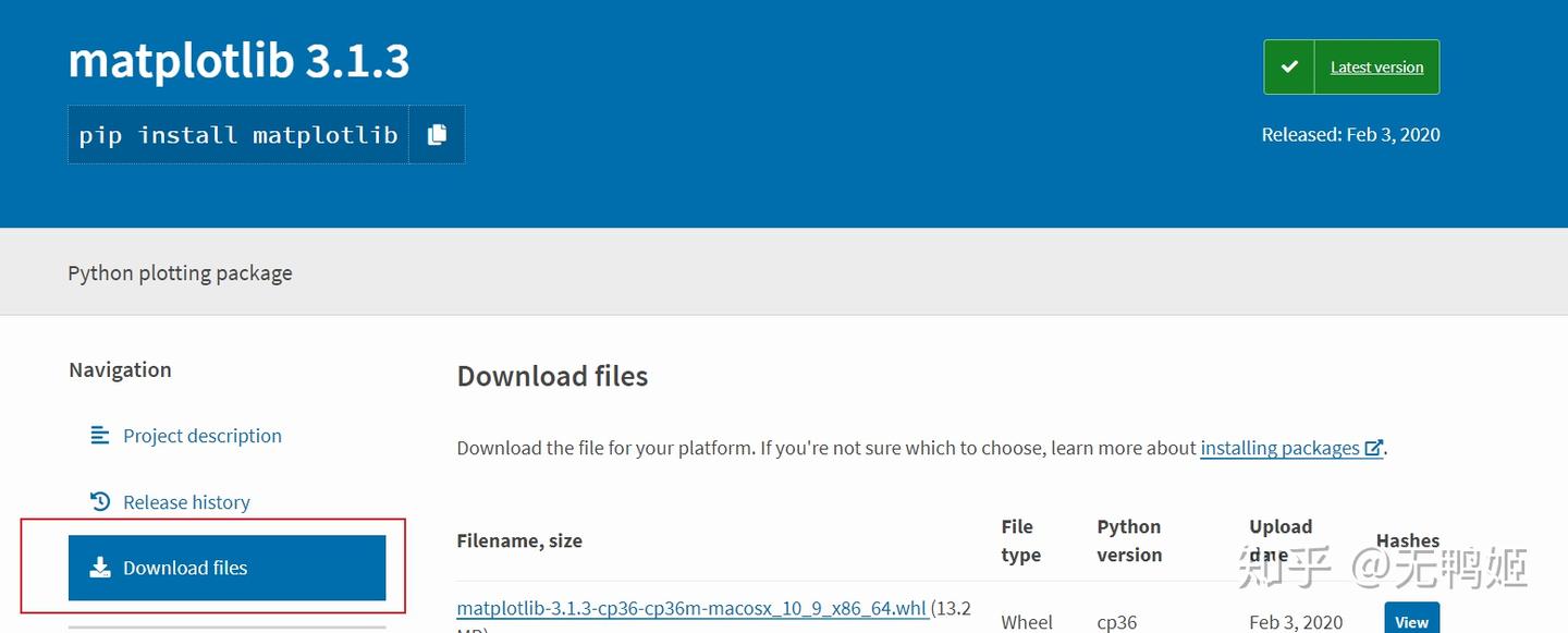 1 Matplotlib在win10下安装 - 知乎
