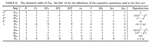拓扑超导体｜从BCS超导到粒子空穴对称性到Proximity Effect - 知乎