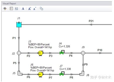 AFT Fathom 11（ 动态模拟分析软件 ）中文版分享 - 知乎