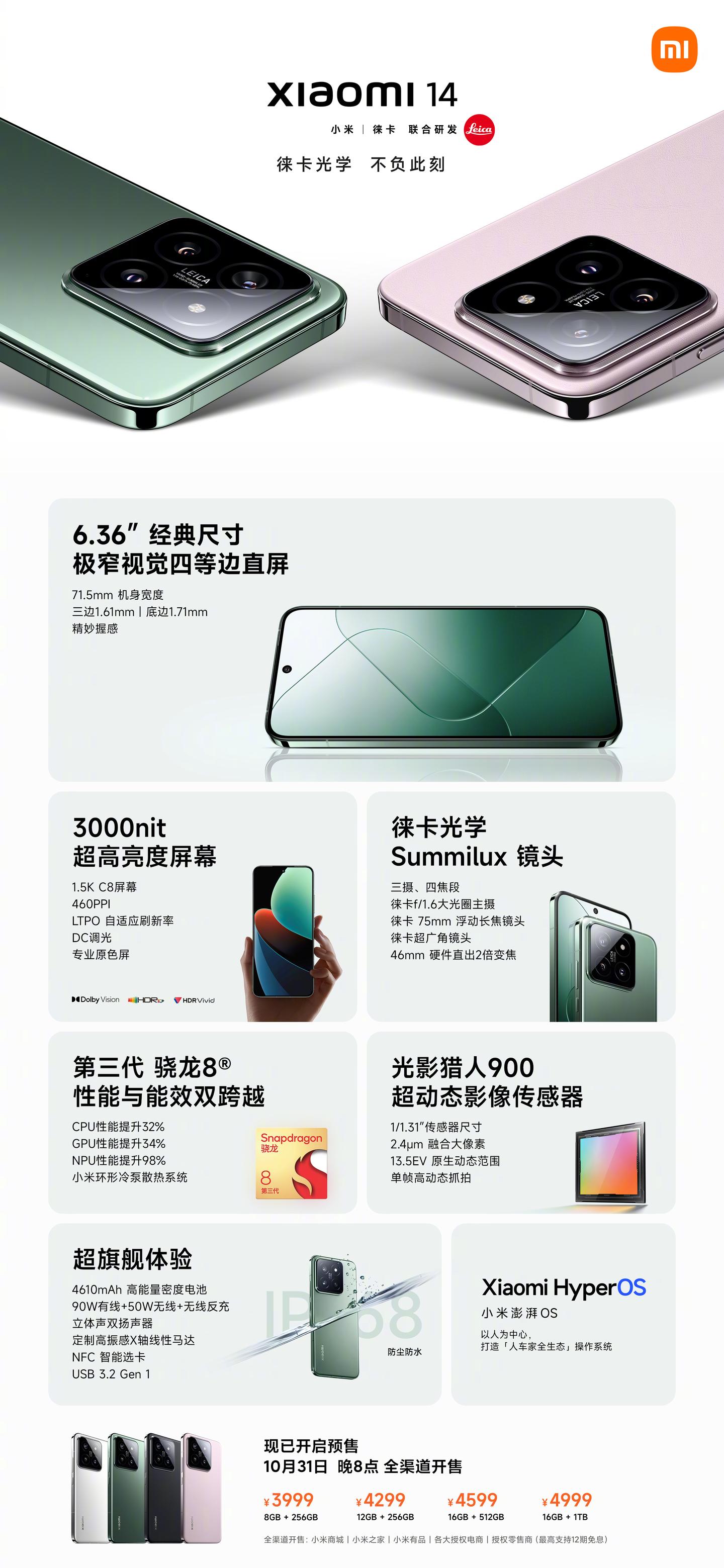 闲聊 Xiaomi HyperOS 发布 - 知乎