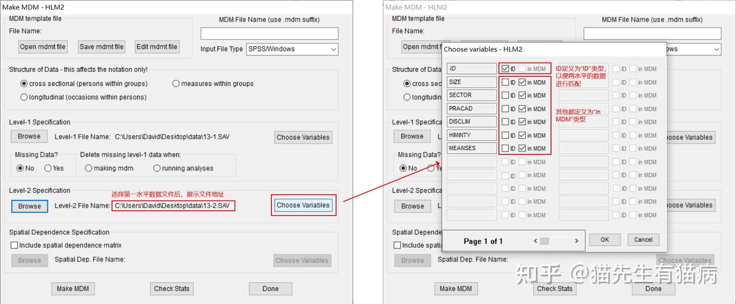 基于横向研究的多层线性模型（HLM）：HLM、SPSS、Mplus软件操作与结果解读 | 高级心理统计 - 知乎