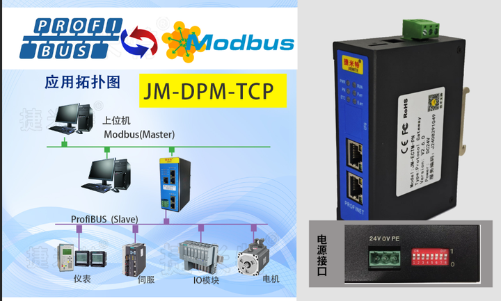 ModbusTCP与Profibus DP双向互转说明 - 知乎