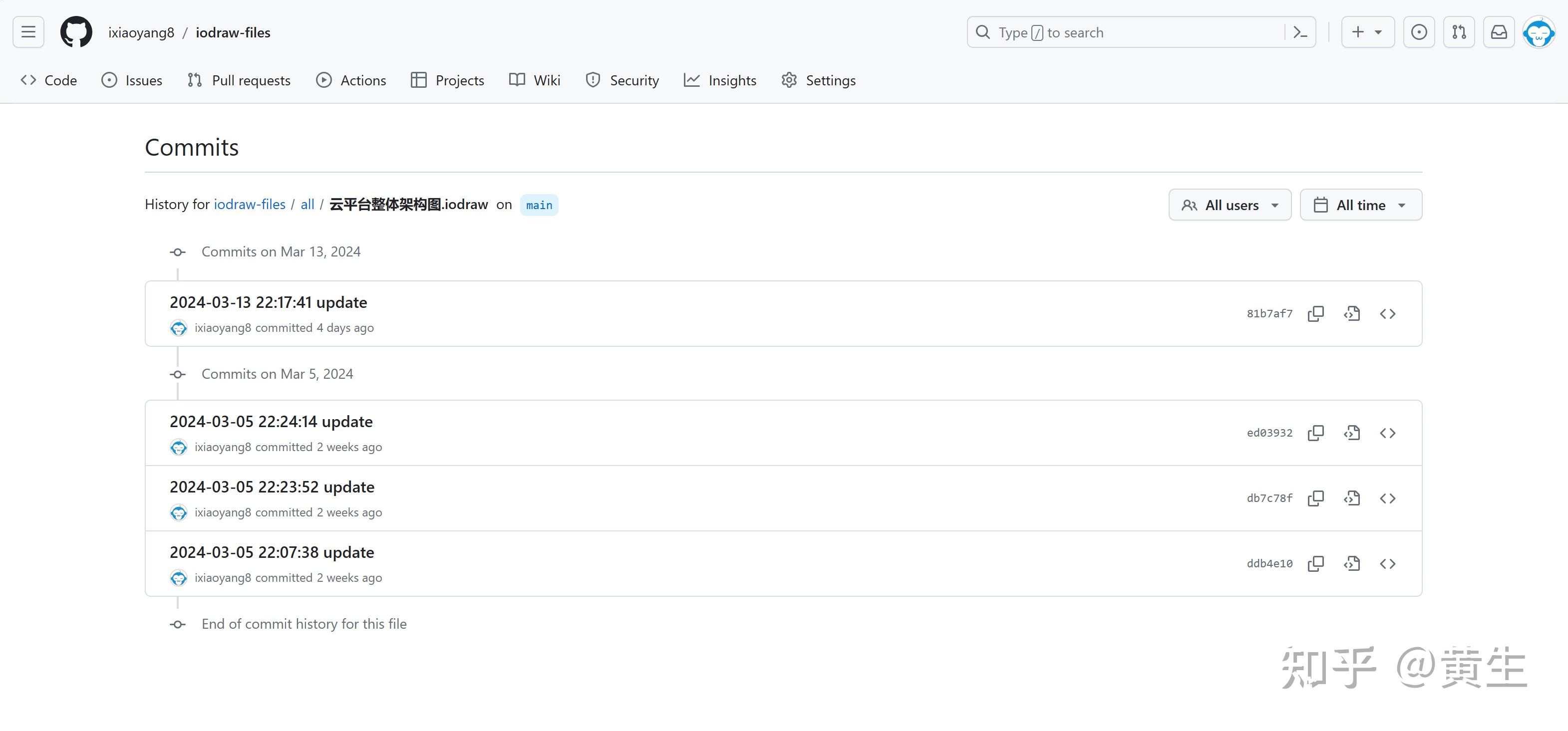ioDraw：与 GitHub、gitee、gitlab、OneDrive 无缝对接，绘图文件永不丢失！ - 知乎