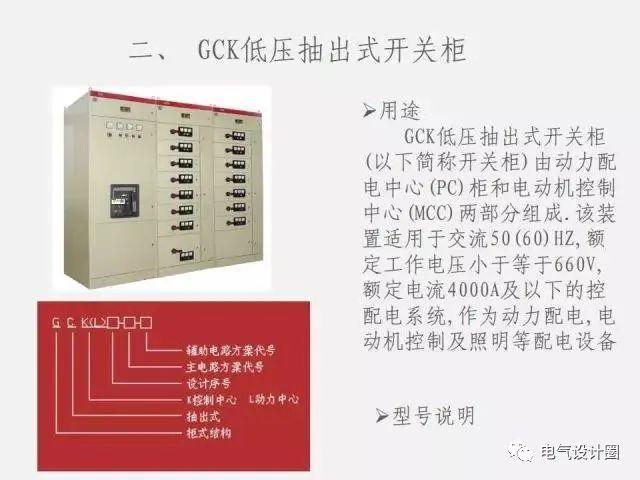 机电之柜（2）丨低压配电柜：GGD、GCK、GCS、MNS的用途、结构和特点及设计举例 - 知乎
