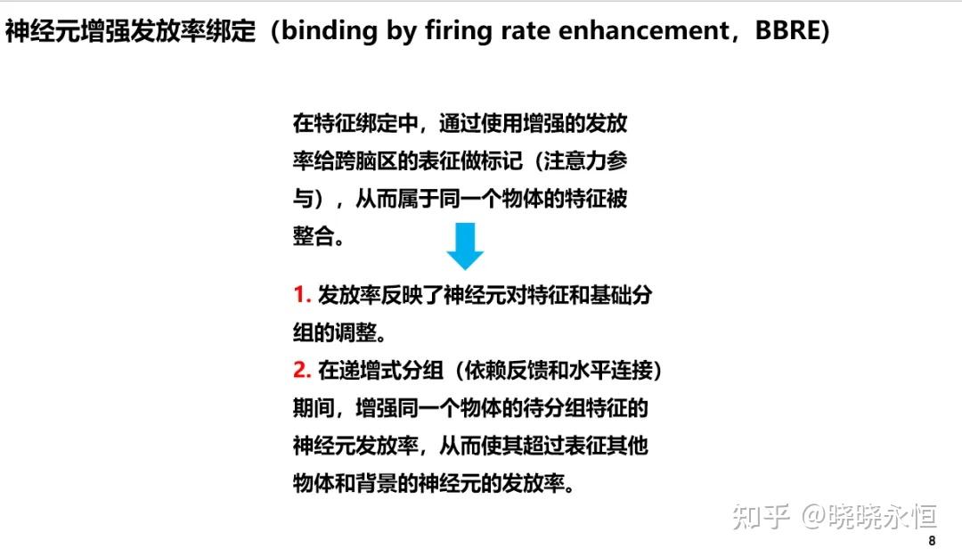 特征绑定（feature binding）PPT分享 - 知乎