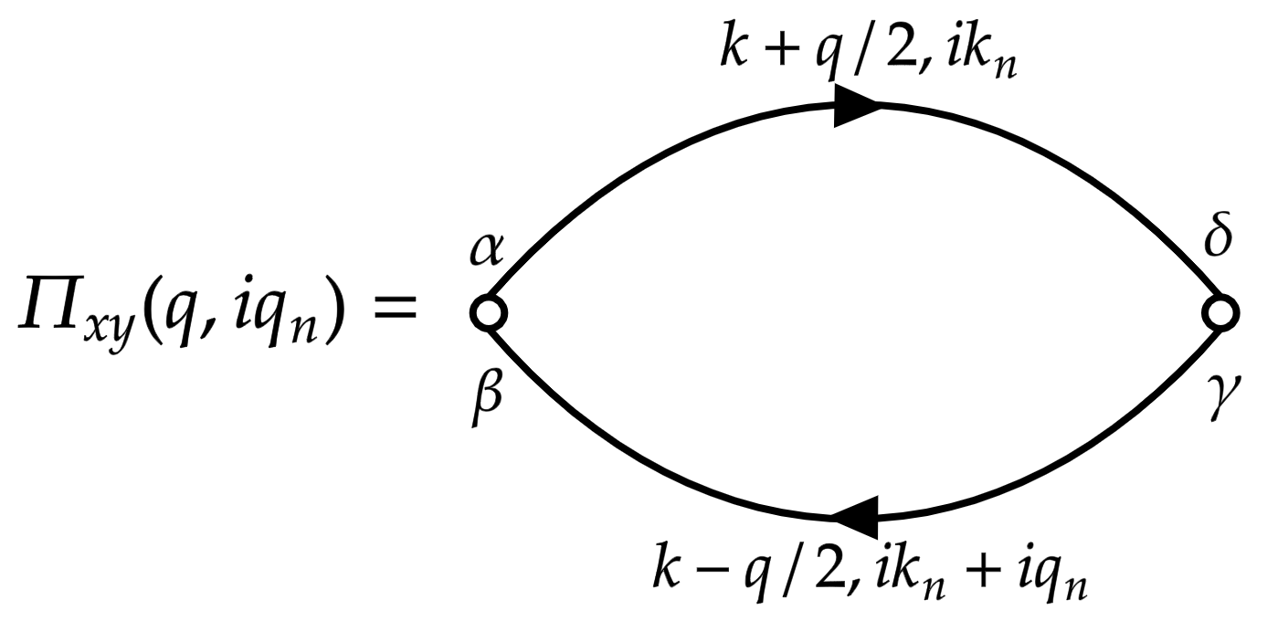 利用松原(Matsubara)格林函数推导 TKNN 公式 - 知乎