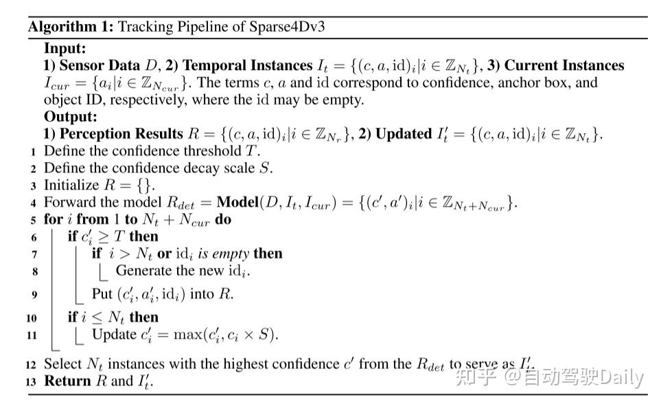地平线最新！Sparse4D v3：推进端到端3D检测与跟踪 - 知乎