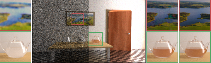 论文学习：Recursive Control Variates for Inverse Rendering - 知乎