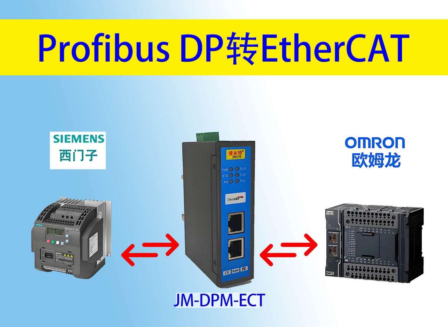 汇川 PLC 与仪表通讯的案例PROFIBUS DP主站转EtherCAT 从站 - 知乎