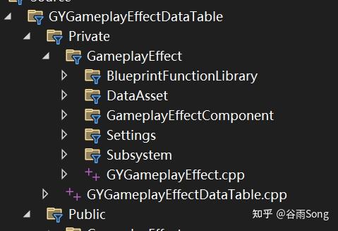 虚幻引擎：表格化GameplayEffect插件 - 知乎