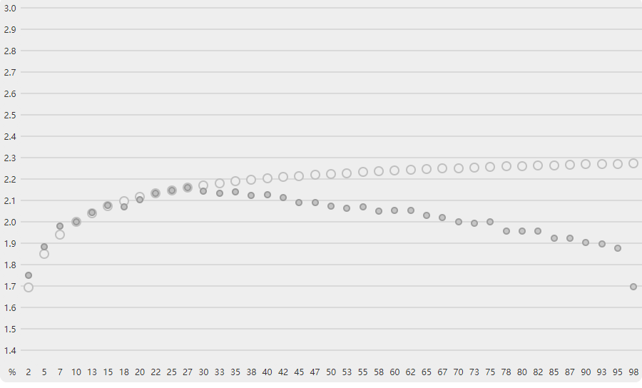 海信27N5H评测（4K 60Hz）：依然是半成品，依然糊弄 - 知乎
