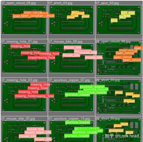 PCB缺陷检测数据集 xml 可转yolo格式 ，共10688张图片 - 知乎