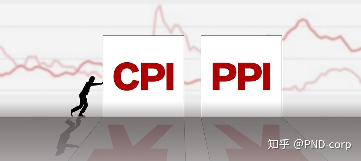 CPI和PPI-衡量通货膨胀的指标 - 知乎