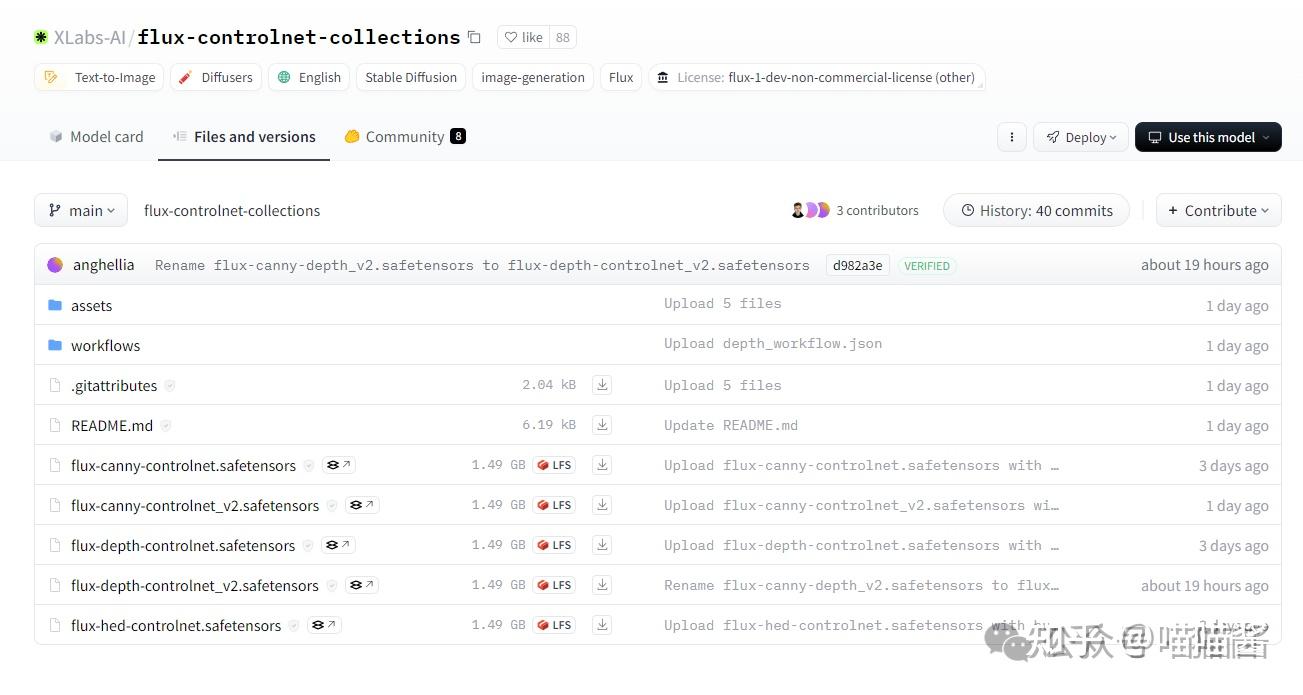 FLUX-ControlNet | 深度Depth、硬边缘Canny、线稿HED 指南 - 知乎