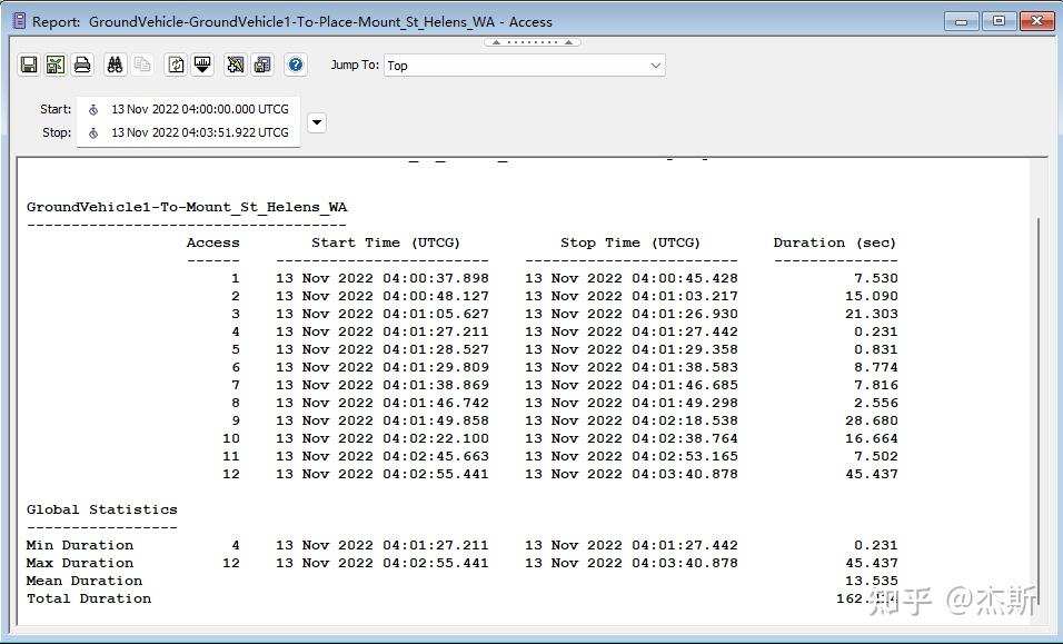 【STK11官方Tutorial学习笔记】Lesson8：地形分析和链对象 - 知乎