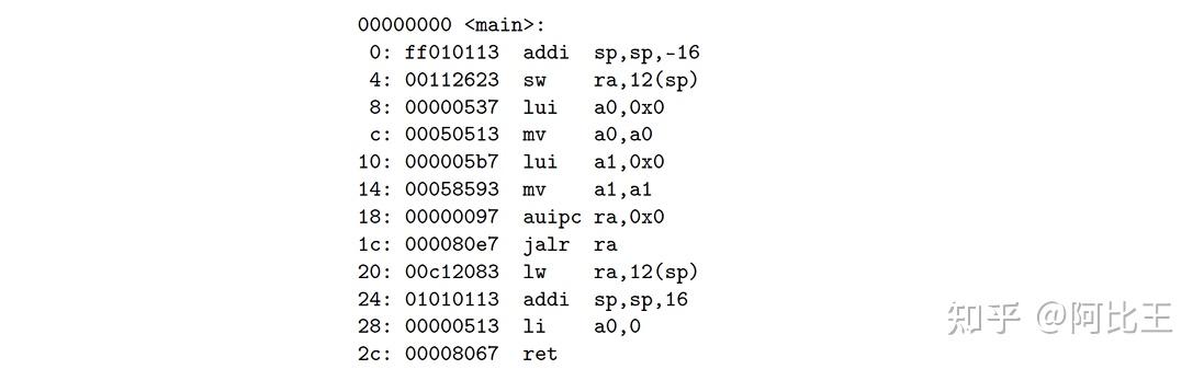 RISC-V中的汇编、链接及加载 - 知乎