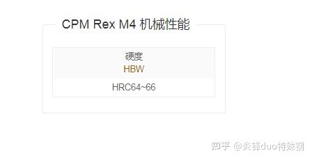 CPM Rex M4高速工具钢机械性能 - 知乎