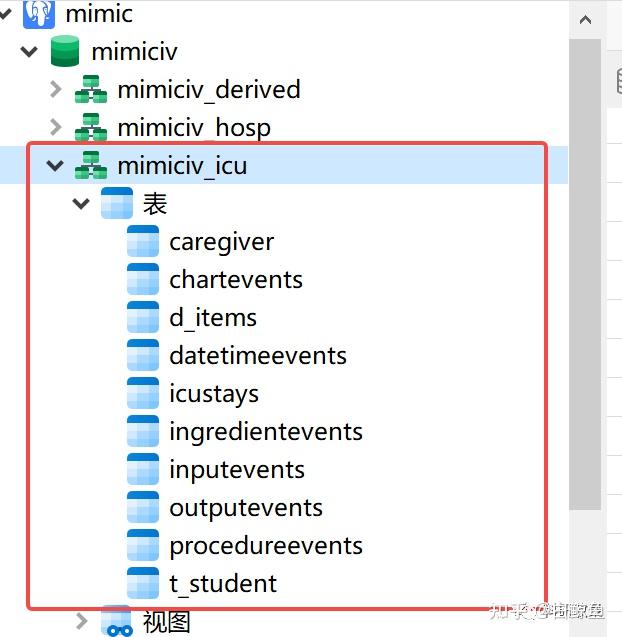 Python语言如何直接提取mimic数据库数据并分析？ - 知乎